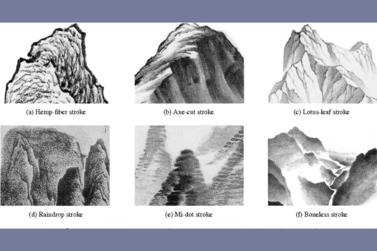 The Art of China Ink Painting: History, Experience, and Places to Visit