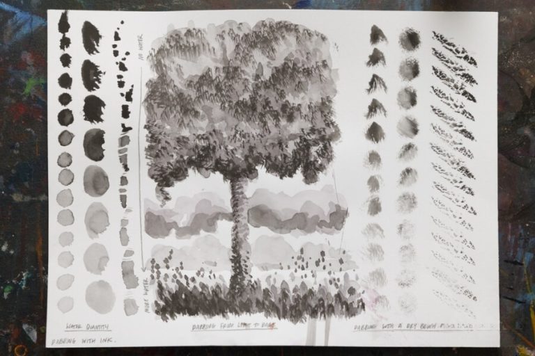 The Art of China Ink Painting: History, Experience, and Places to Visit